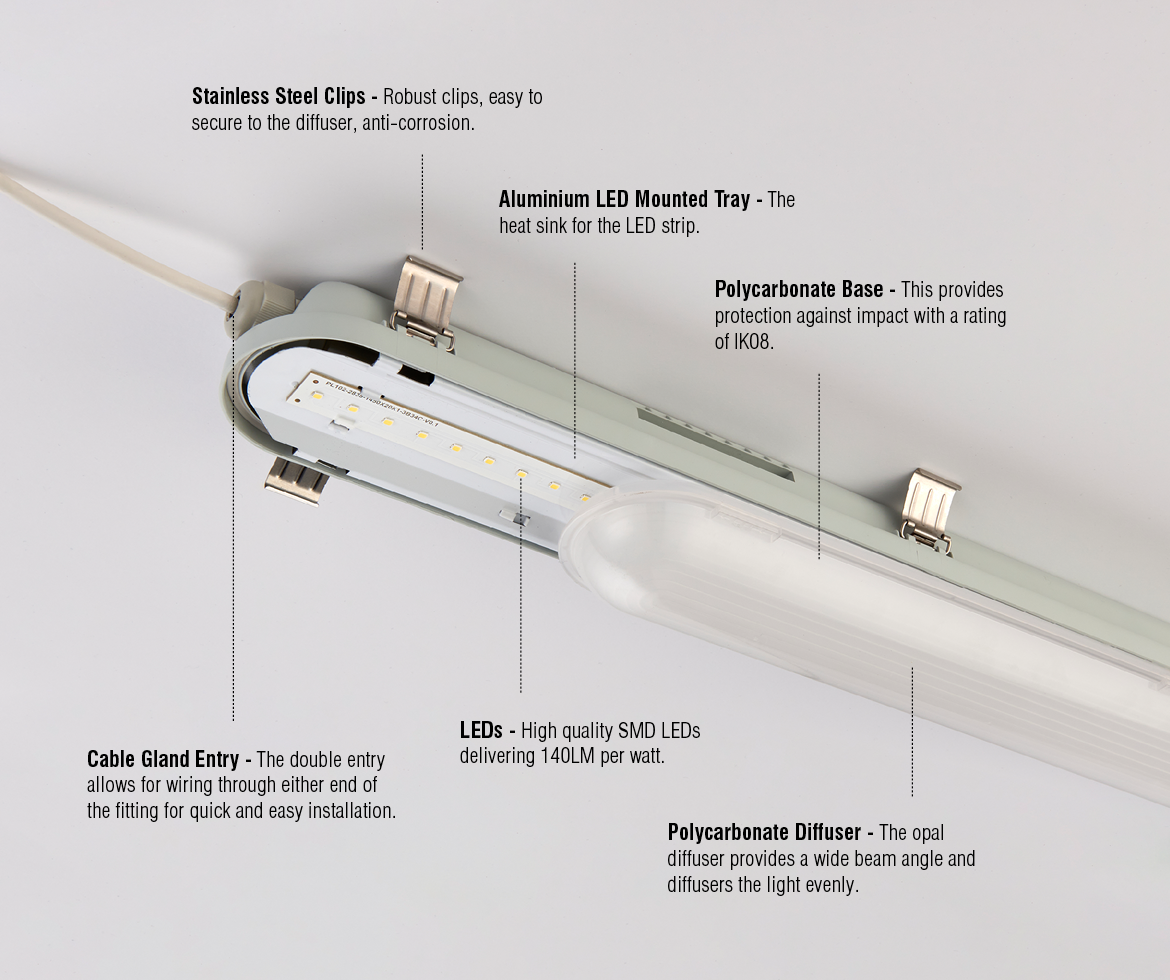 LED Anti-Corrosive Battens